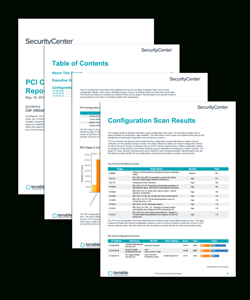 28+ [ Security Audit Report Template ] | Security Guard In Security ...