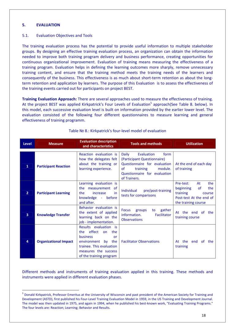 9+ Training Evaluation Survey Examples – Pdf, Word | Examples with ...
