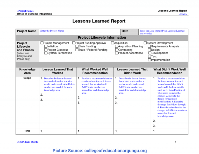 Best Project Lessons Learned Categories 23 Lessons Learnt inside ...