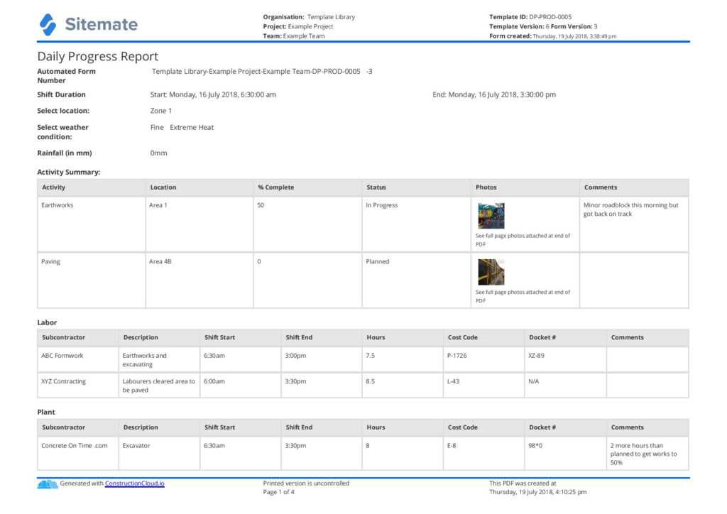 Site Progress Report Template – Creative.maexproit.com