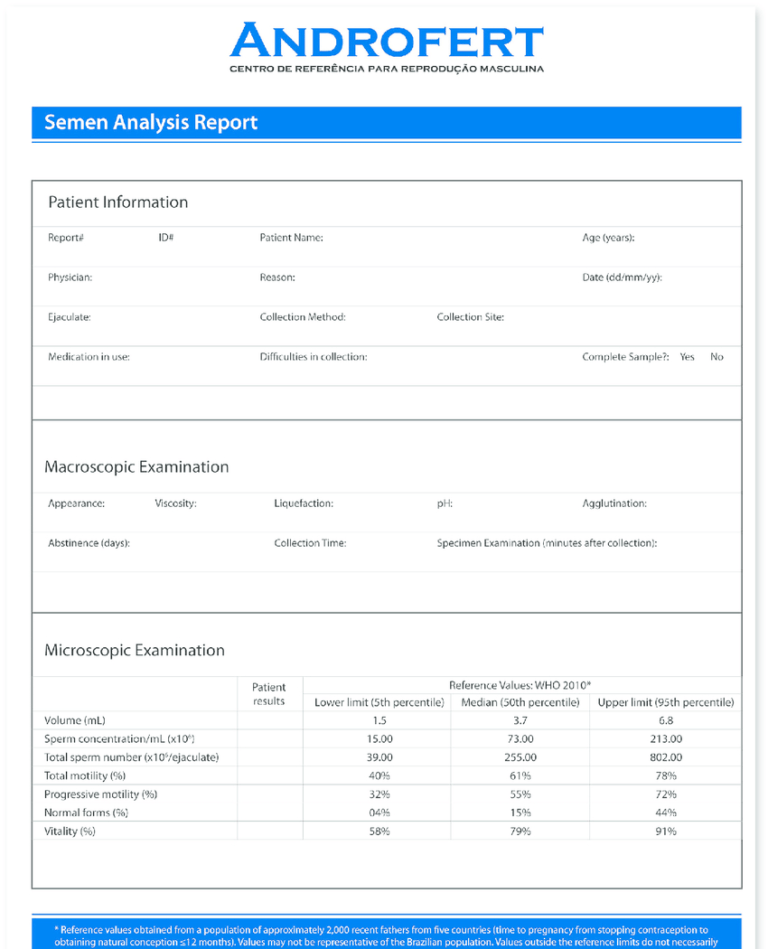 Modifi Ed Semen Analysis Report Template. The Main throughout Test ...