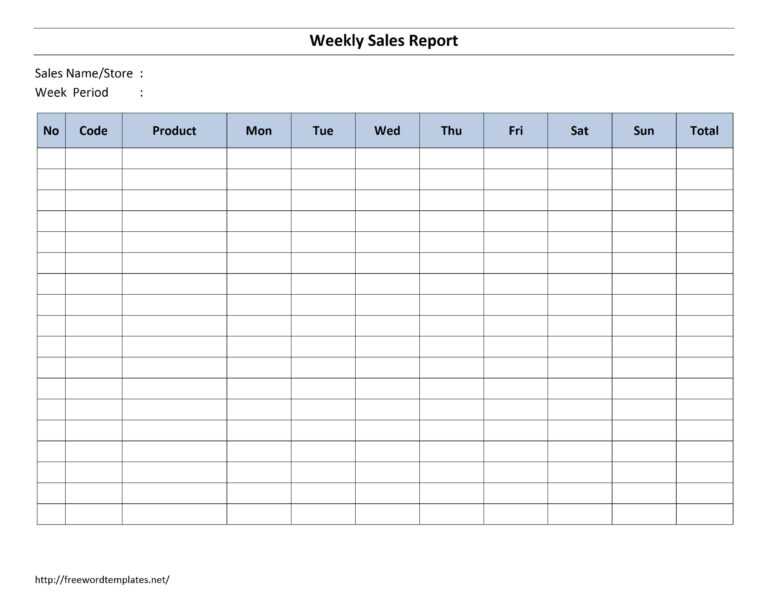 Weekly Sales Activity Report Template Sample Excel Format within ...